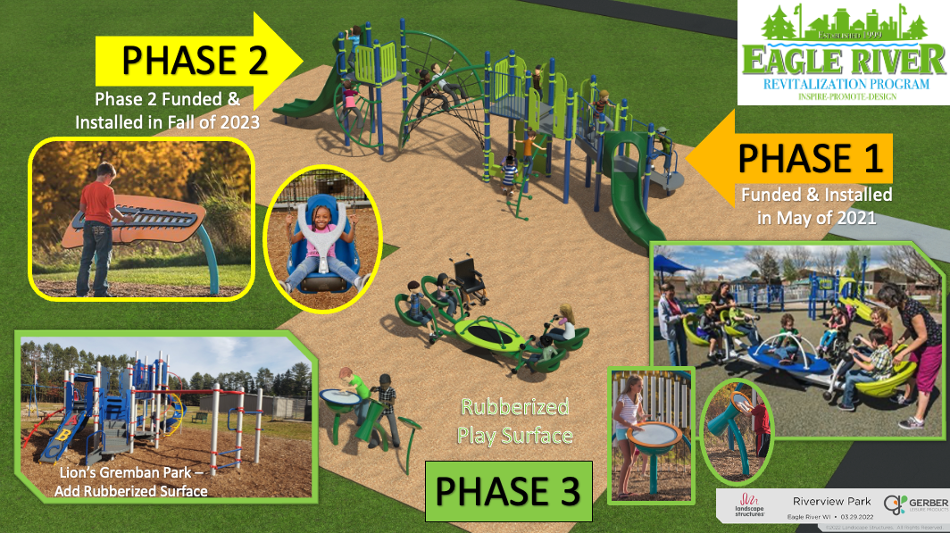 Eagle River Inclusive Playgrounds